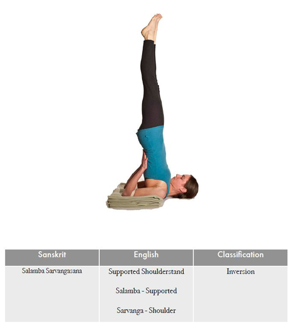 Salamba Sarvangasana | Naada Yoga